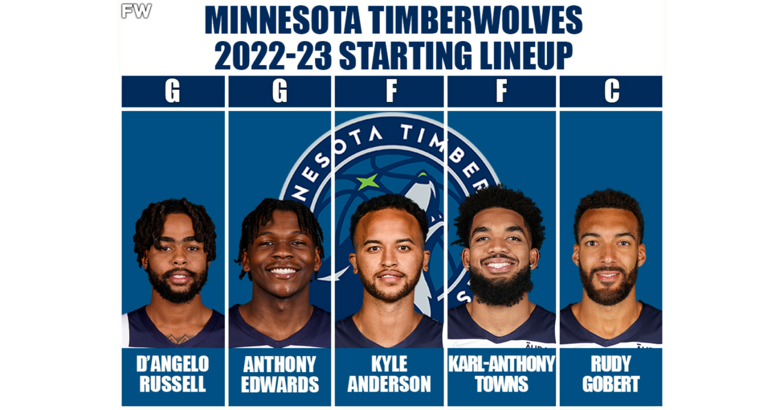 Minnesota Timberwolves - 2022-23